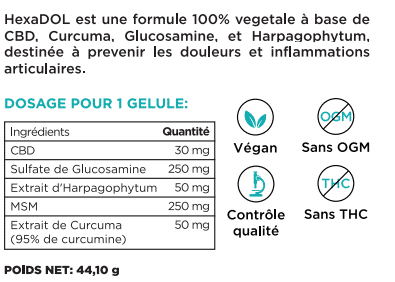 Capsules CBD Douleurs | Mobilité HexaFLEX® Hexa3